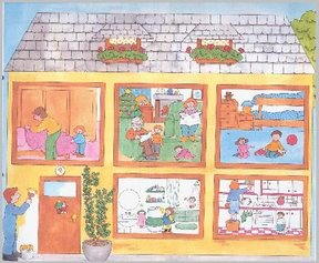 LA CASA PROYECTO EDUCACION INFANTIL DE LA CASA