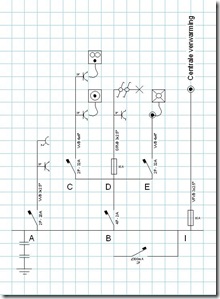 BIM Engineers: Overzicht functionaliteit