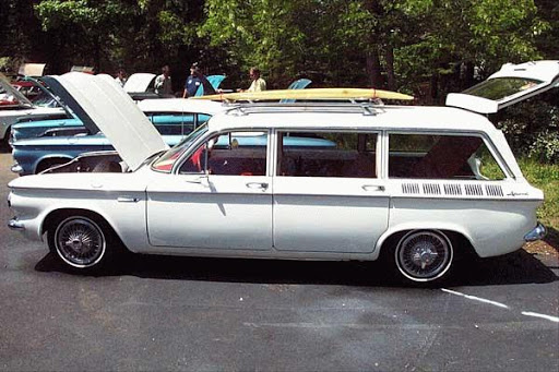 Wagon roof rack on Ebay - Corvair Center Forum