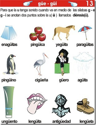 Proyectos escolares: Ejercicios de güe y güi – tareas escolares