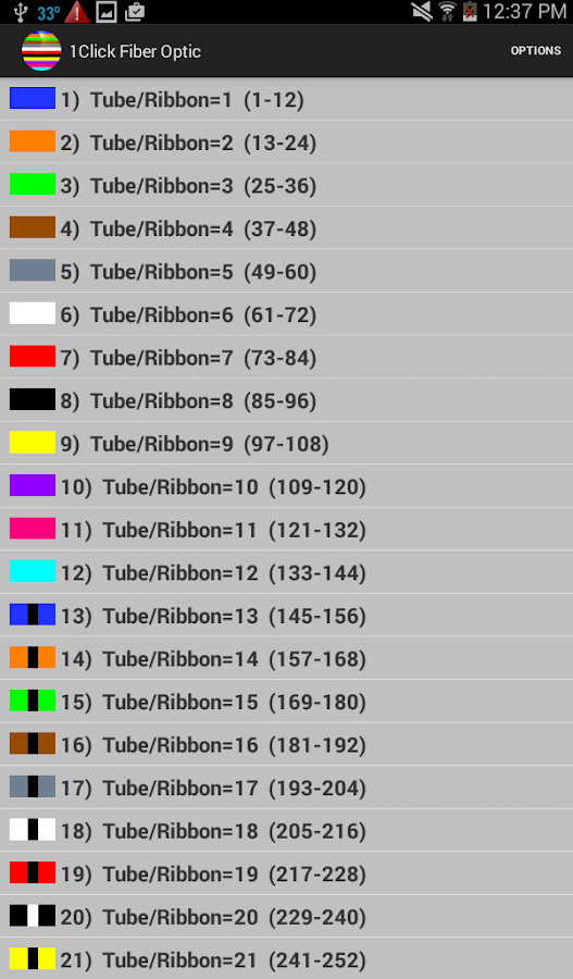 12 Strand Fiber Color Code Android Apps On Google Play
