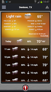 KTEN First Alert – Texoma forecasts, radar, and updates from the KTEN ...
