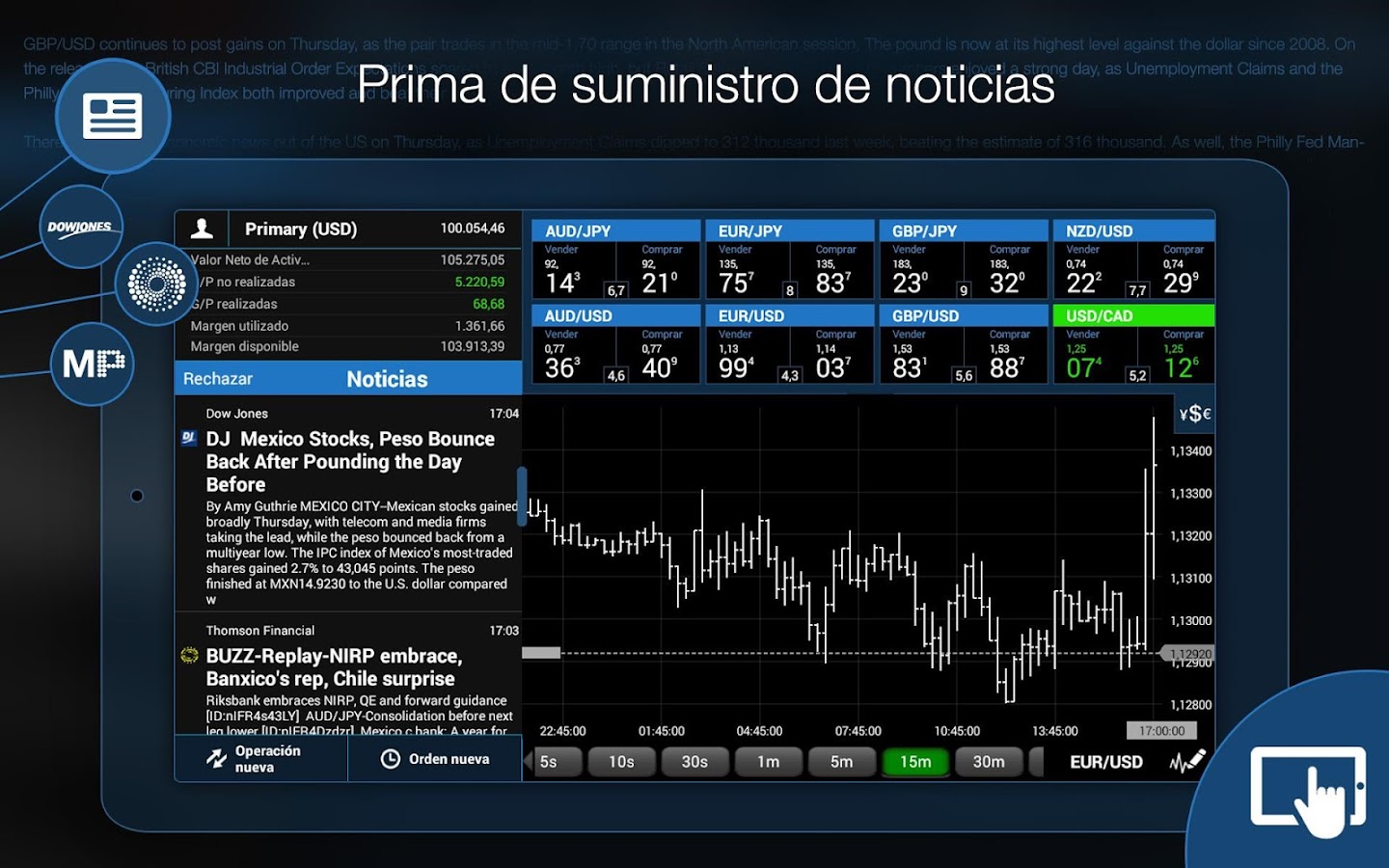OANDA fxTrade for Android - Aplicaciones de Android en Google Play