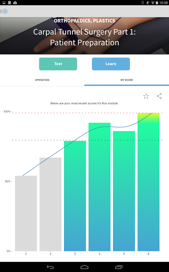 Touch Surgery - Android Apps on Google Play