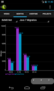 Time Control – track worktime – Track and manage your work time in a simple and efficient way ...