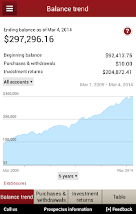 Vanguard - Android Apps on Google Play