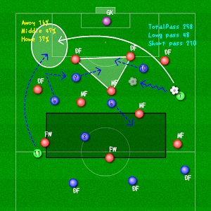 Football Tactics Pro – Enjoy millions of the latest Android apps, games ...