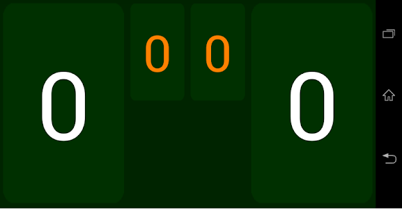 Sound Scoreboard – This is a simple & flickable scoreboard with sound ...