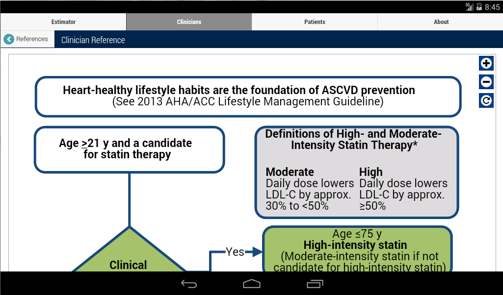 ASCVD Risk Estimator - Android Apps on Google Play