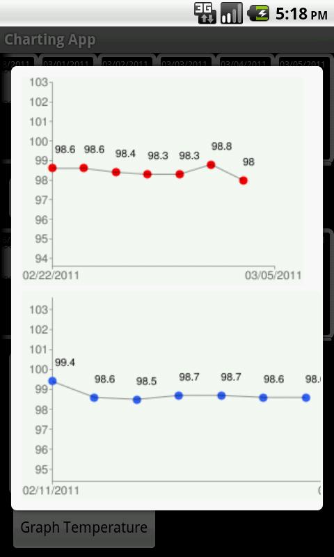 Charting App - Android Apps on Google Play Charting App - Android Apps on Google Play