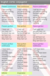 English verbs conjugator – Android Apps on Google Play