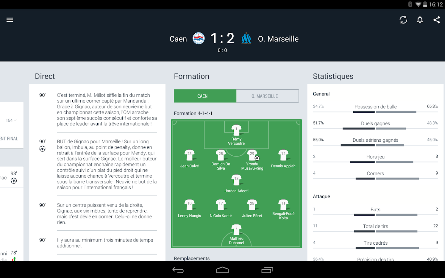 Onefootball Live Foot & Scores – Applications Android sur Google Play