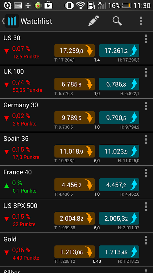 CMC Markets Trading App – Android-Apps auf Google Play