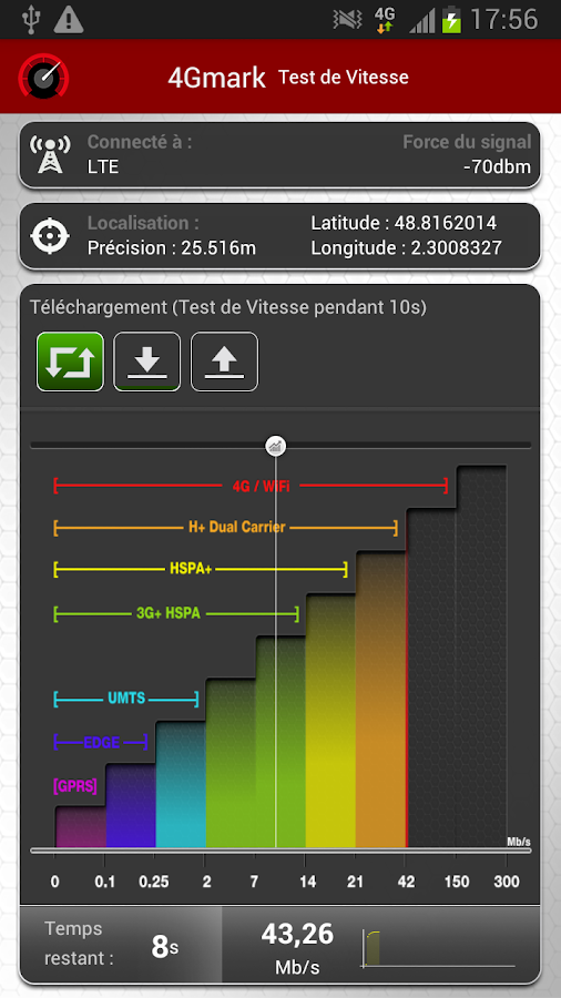 4Gmark (Test de débit 3G / 4G) - Applications Android sur Google Play