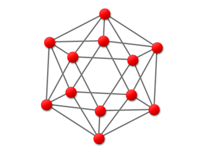 Graph Drawer by Ivan Kuckir | Experiments with Google