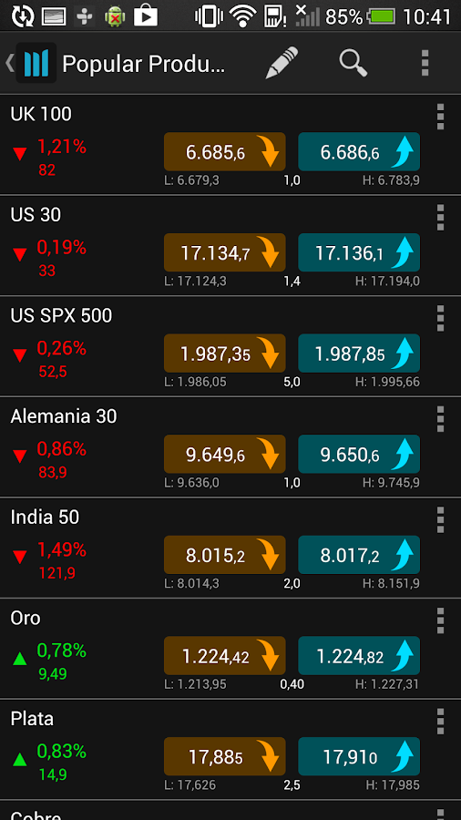 CMC CFDs y Forex Trading app - Aplicaciones de Android en Google Play