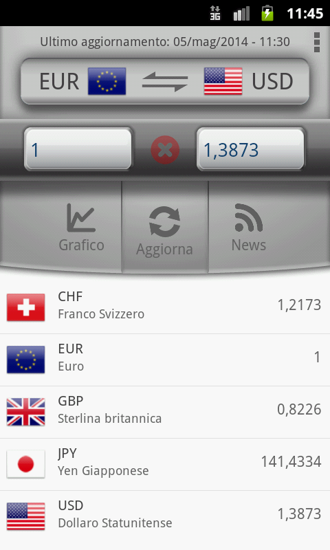 Convertitore di valute facile - App Android su Google Play