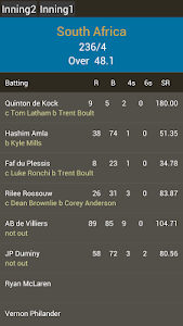 Cricket Live Score – Watch live score of cricket matches and schedule ...