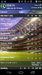 Cricket Live Score – CricLive – Live Cricket score Information ...