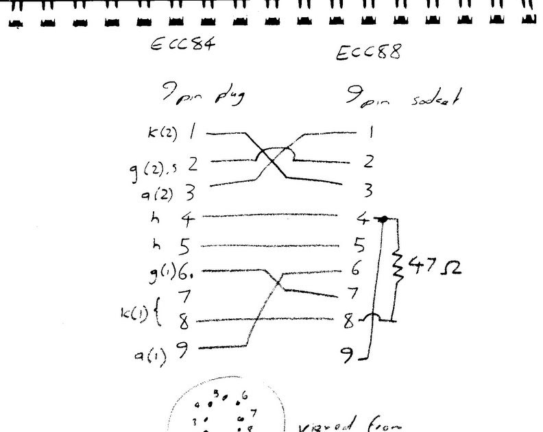Michael Saunby: Experiments with the Leak Trough Line
