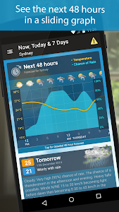 Weatherzone Plus – Australia's favourite weather app, Weatherzone Plus+ ...