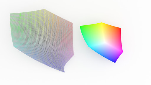 Estimating Color Gamut Volume