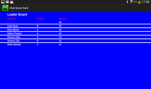Clay Shooting Club Score Card – Clay Shooting Club Score Card – Android ...
