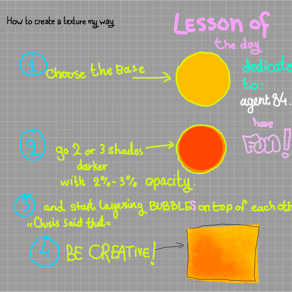 lesson of the day - coloring with texture » drawings » SketchPort