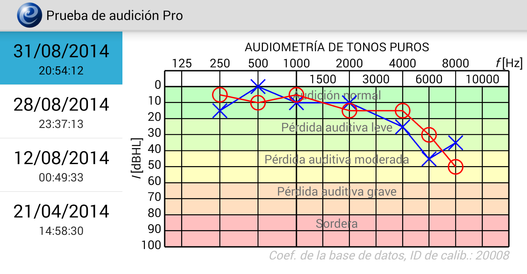 Prueba de audición Pro - Aplicaciones Android en Google Play