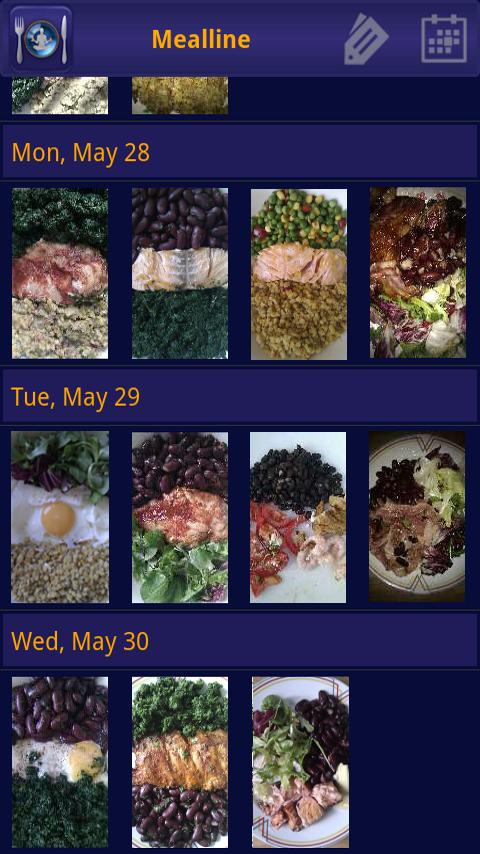 Slow Carb Diet Tim Ferris - consumerposts