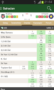 Sahadan Canlı Sonuçlar - Google Play'de Android Uygulamaları