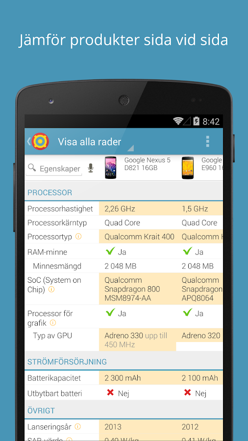 Prisjakt – Android-appar på Google Play