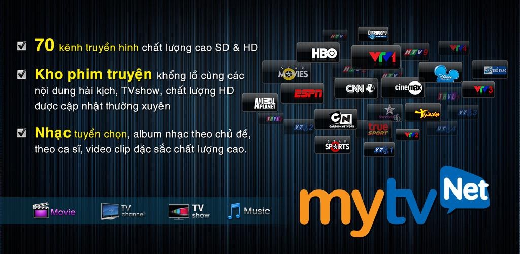 MyTV Net- App xem TV online tốc độ cực nhanh (free) ~ blog cua chung