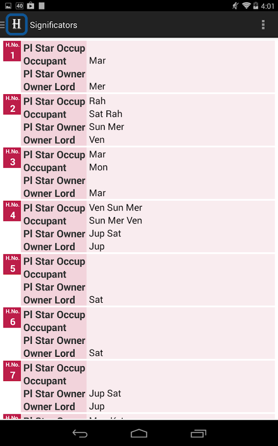 Astrology Chart Software Telugu - nitrographic