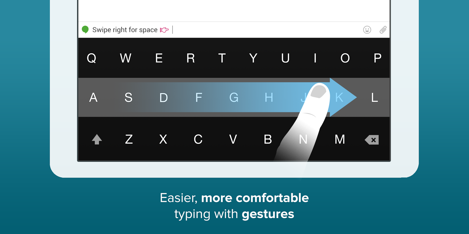 Top 5 Fleksy Keyboard Alternatives You Can Use (2017) - IT基礎