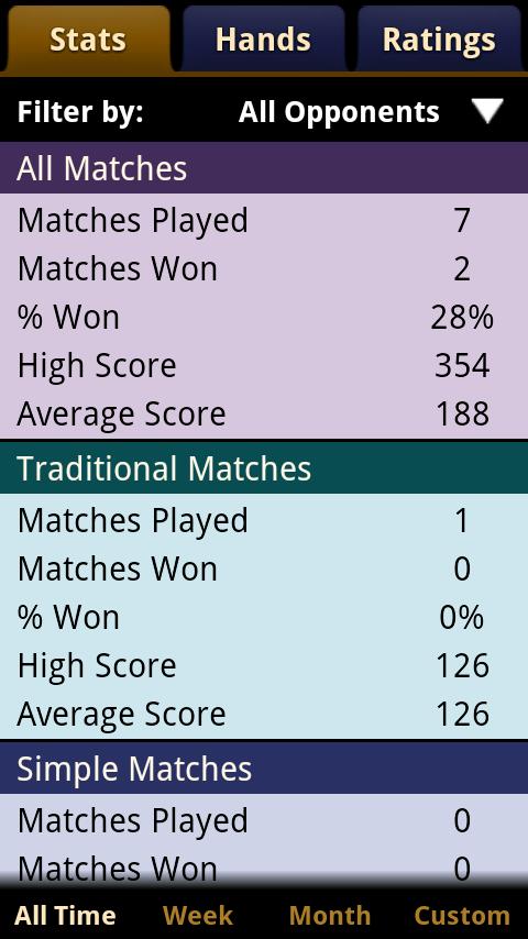 Gin Rummy Game Against Computer - newhey
