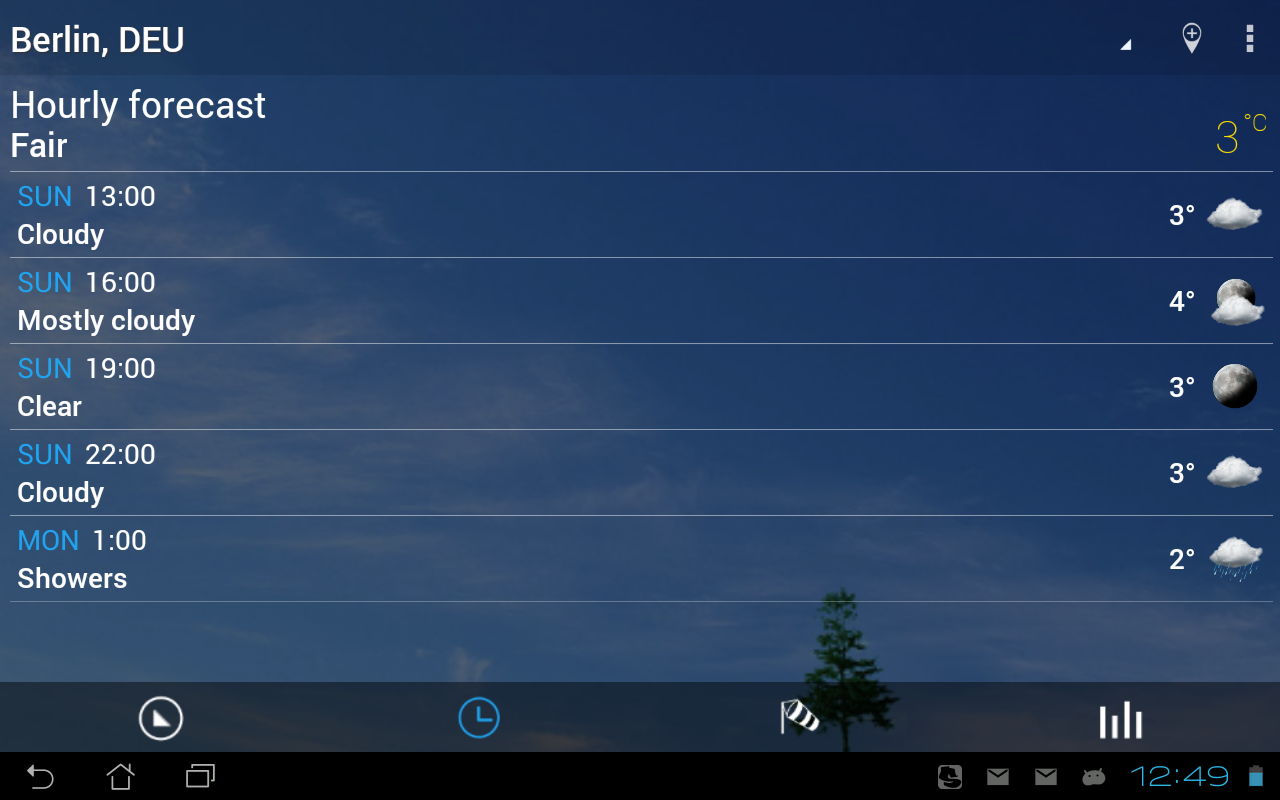 Transparent clock & weather - Android-apps op Google Play