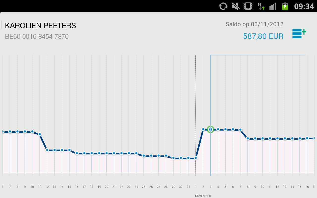 Fintro Easy banking – Applications Android sur Google Play