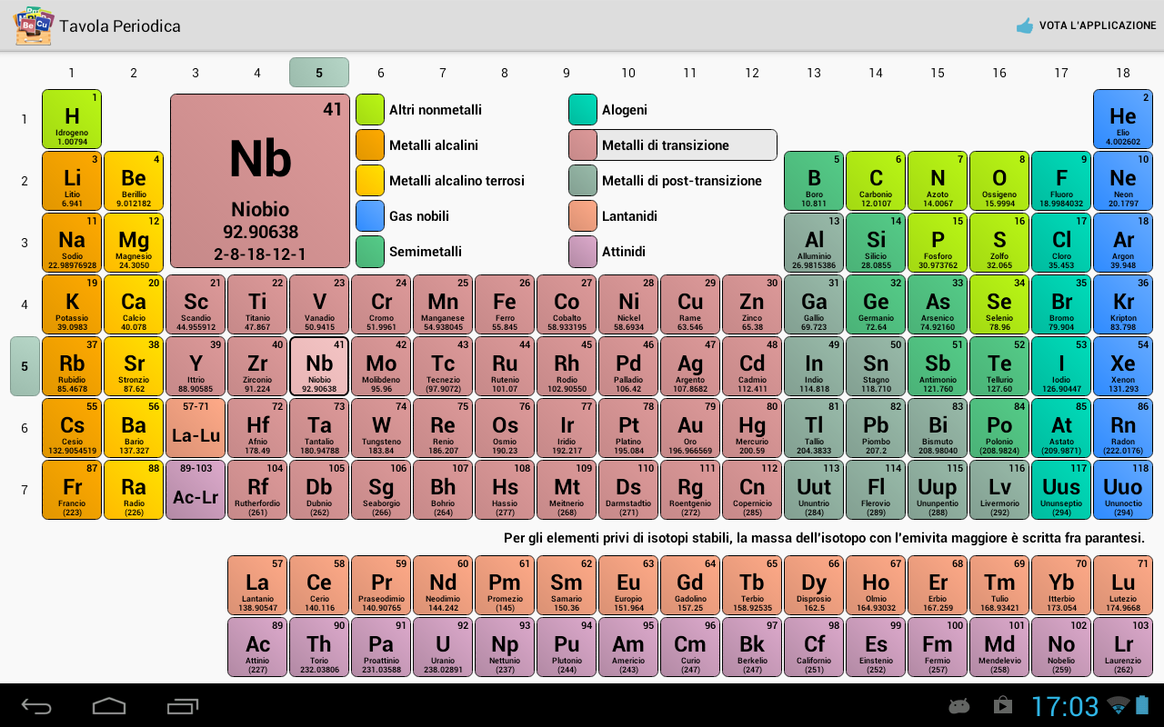 Tavola Periodica - App Android su Google Play