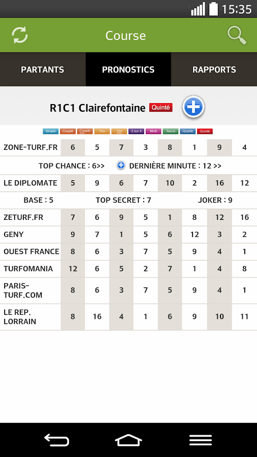 Zone-Turf : pronos et rapports - Android Apps on Google Play