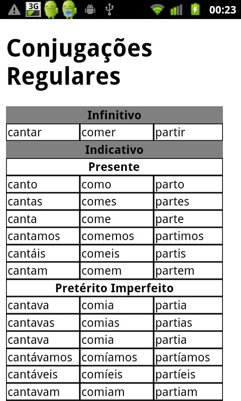 Verbos en portugues - Imagui